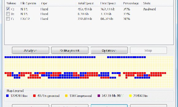 AML Free Disk Defrag - Ücretsiz Disk Birleştirme Programı